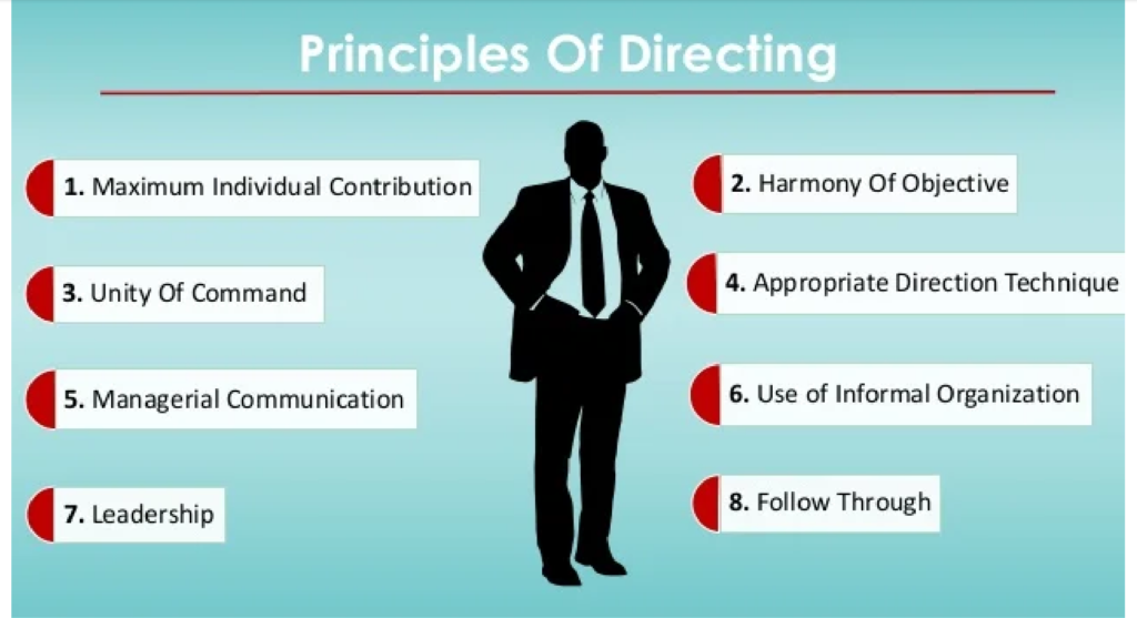 Principles of Directing - Semester Notes